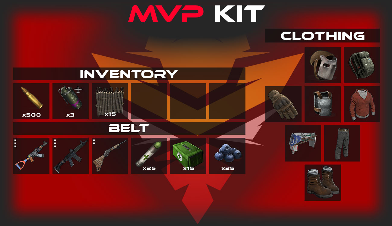WarBandits - Rust Store - MVP MONTHLY