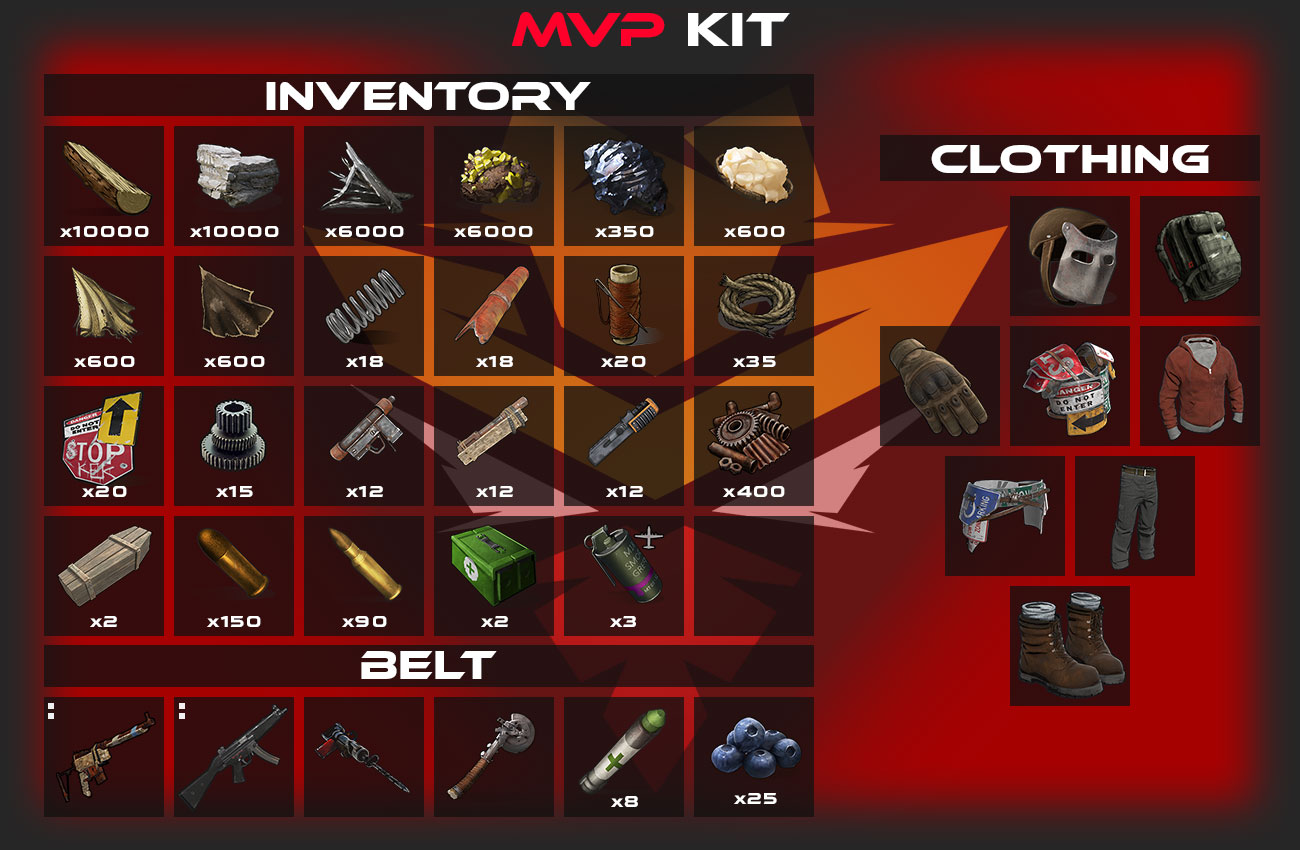 WarBandits · MVP LIFETIME