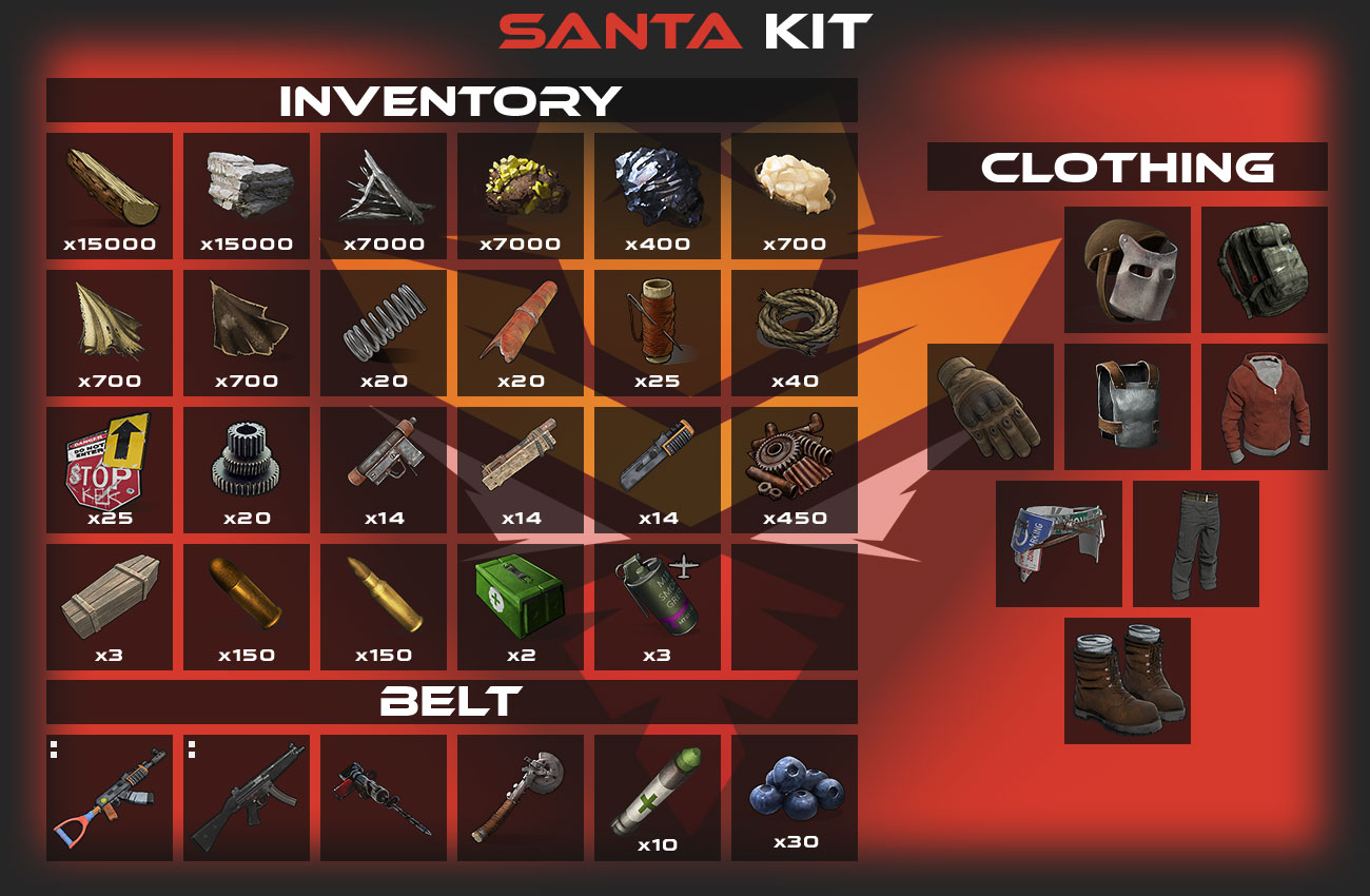 WarBandits · 🎄🎁CHRISTMAS 🎁🎄 ⚡MONTHLY⚡