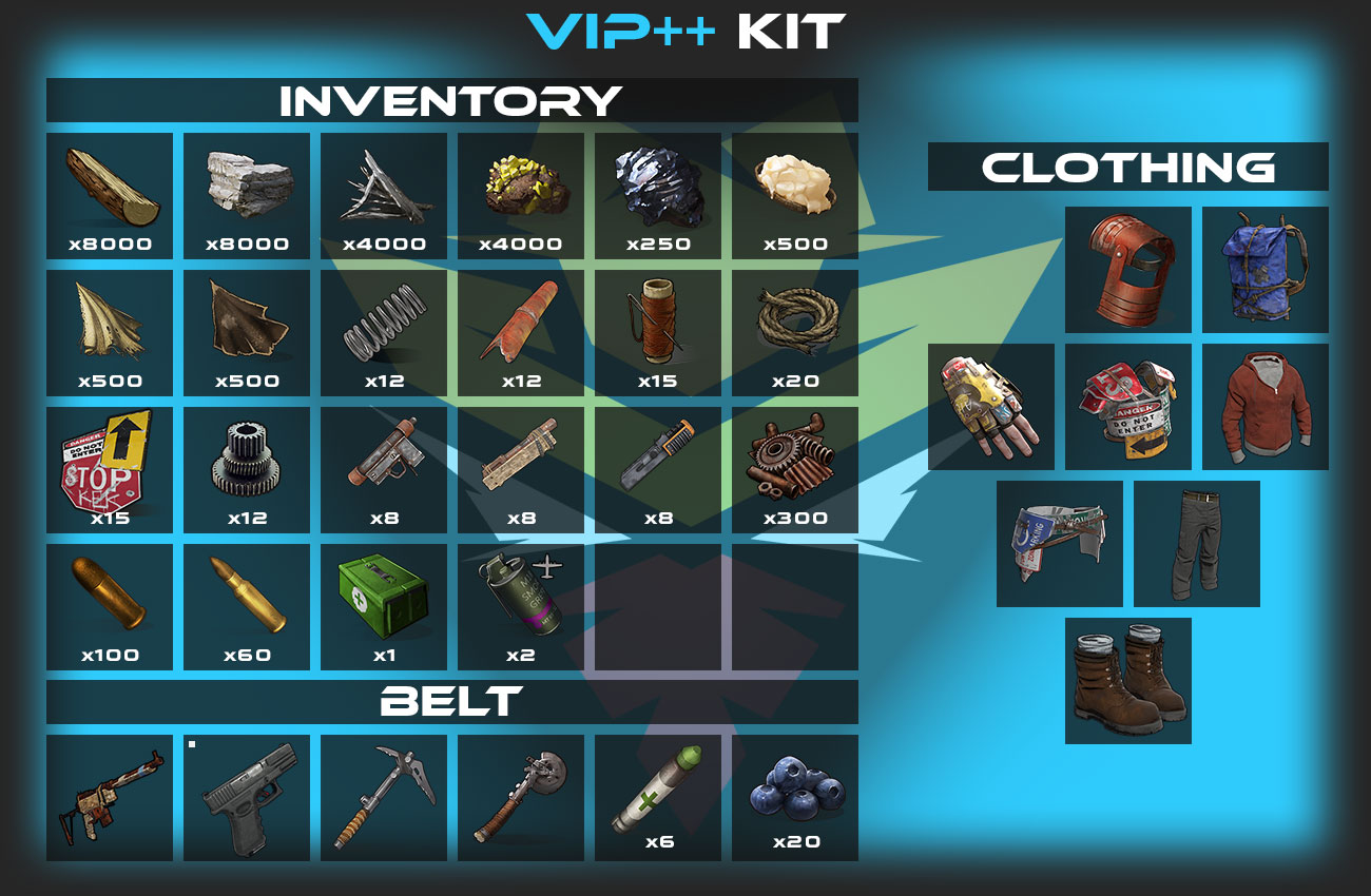 WarBandits · VIP++ LIFETIME