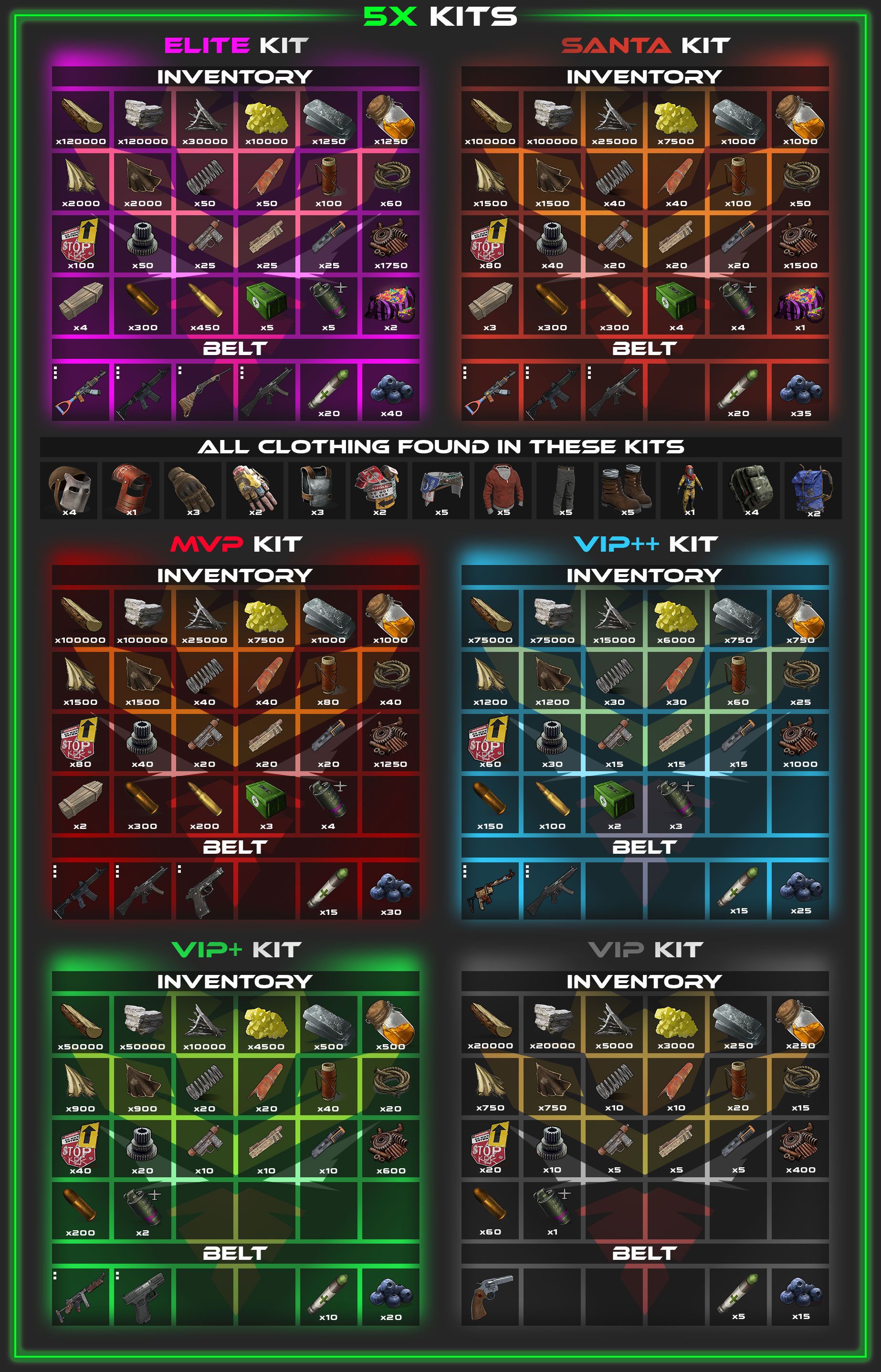 WarBandits · ⚡Ranks Bundle⚡ LIFETIME