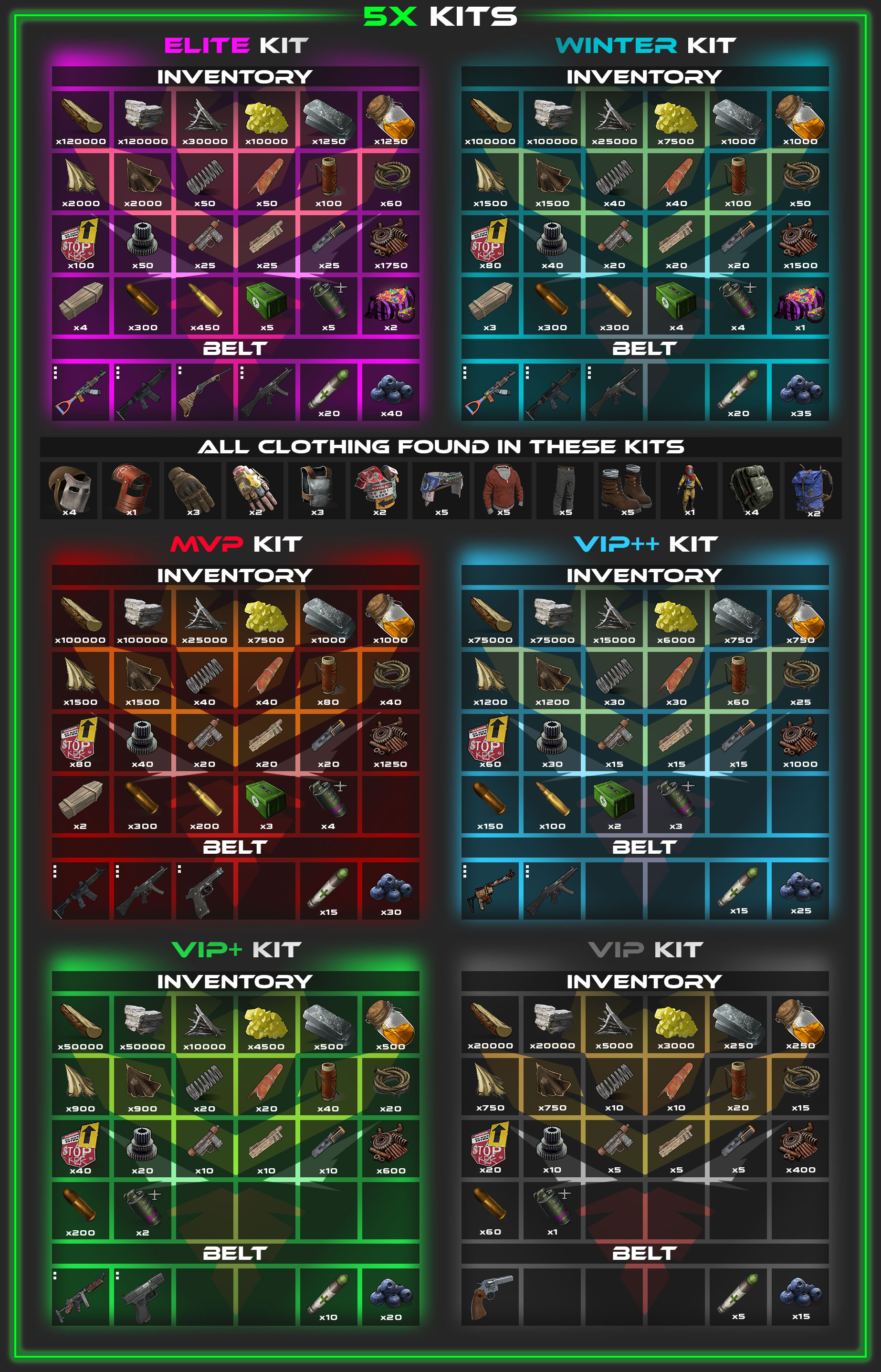 WarBandits - Rust Store - 🔥⚡Ranks Bundle⚡🔥 ⚡LIFETIME⚡